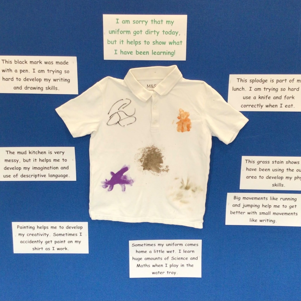 Learning can be messy - Swavesey Primary School